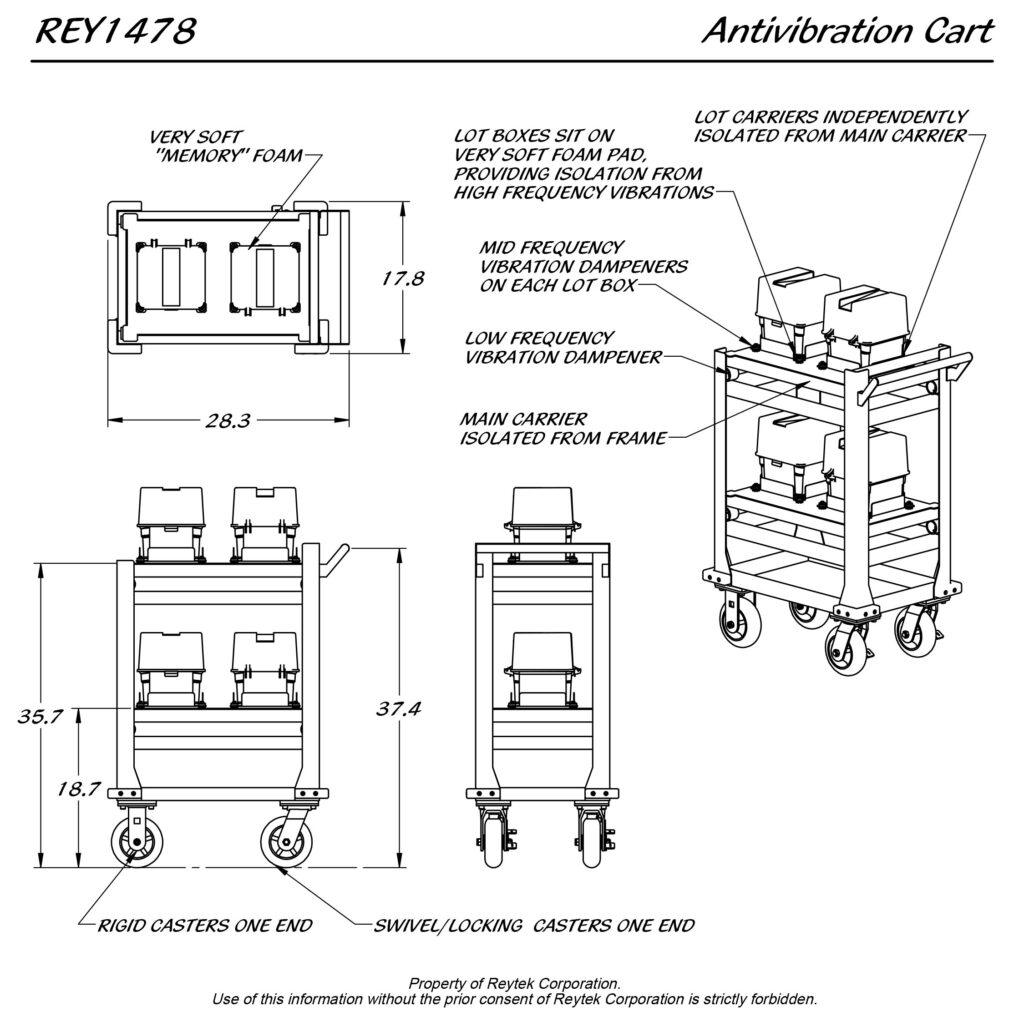 Anti-Vibe Cart REY1478 | Reytek